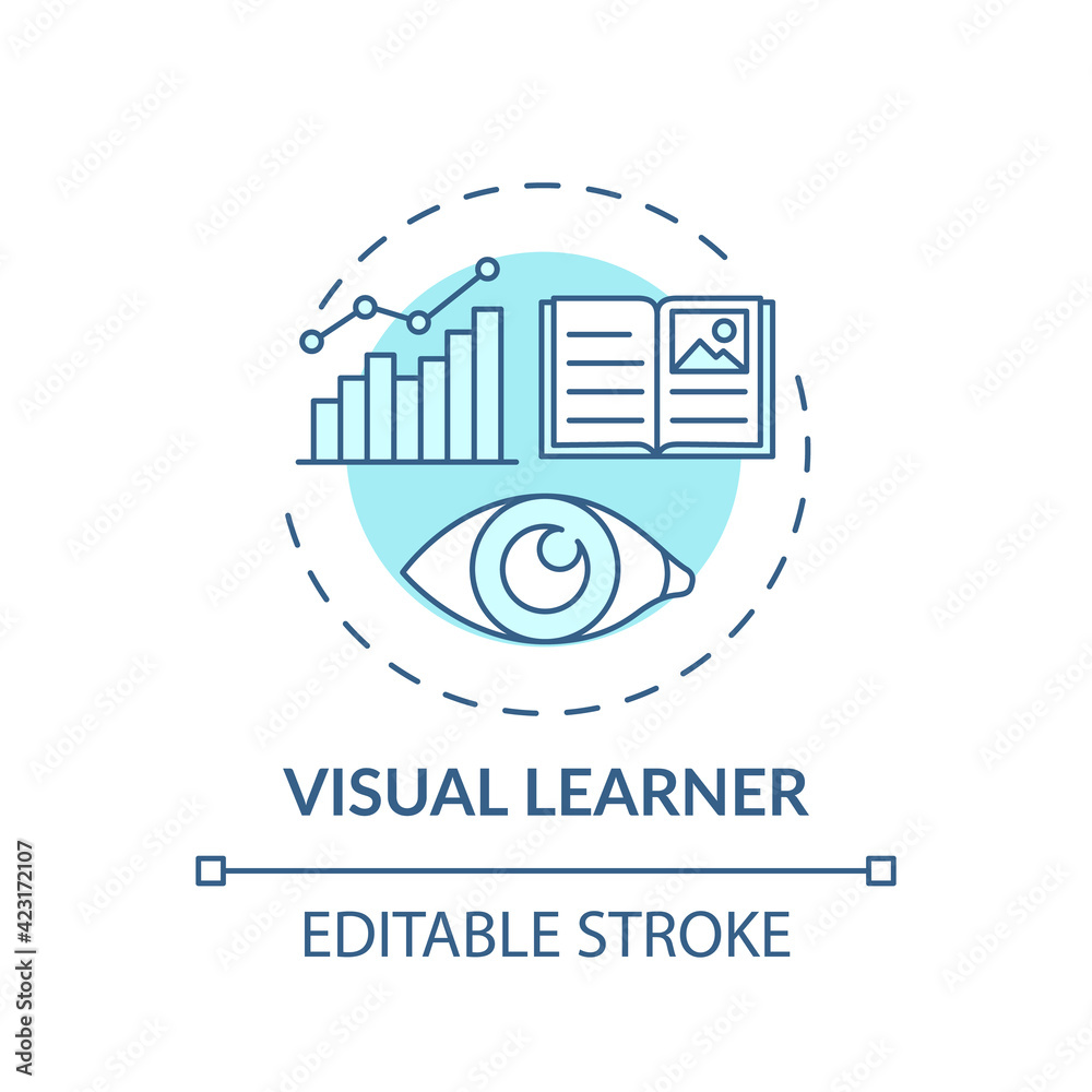 Visual learner turquoise concept icon. Learning method with pictures ...
