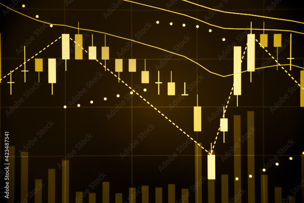 Fundamental and technical analysis for professional technical trading ...