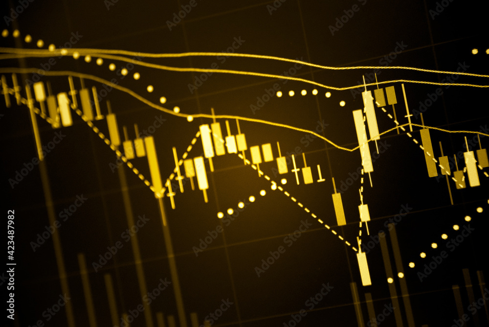 Fundamental and technical analysis for professional technical trading ...