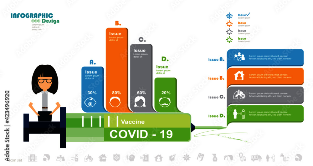 Vaccination concept infographics. health and medical vector ...