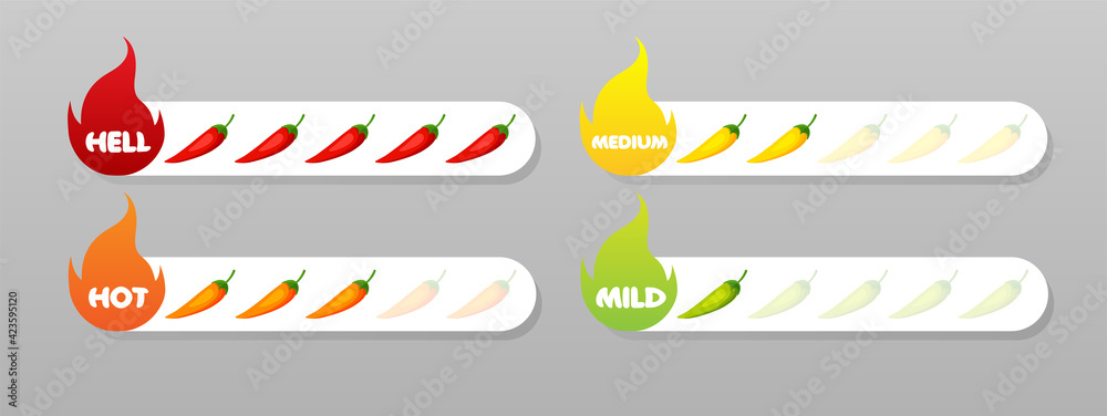 Chili pepper strength scale indicator. Mild, medium, hot and hell level ...