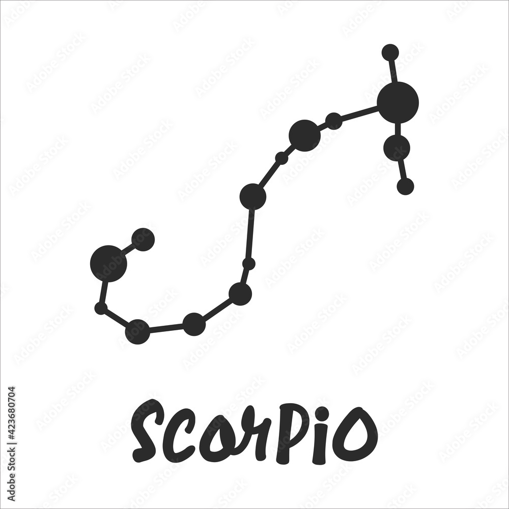 12 zodiac signs. Study of the position of the celestial bodies of ...