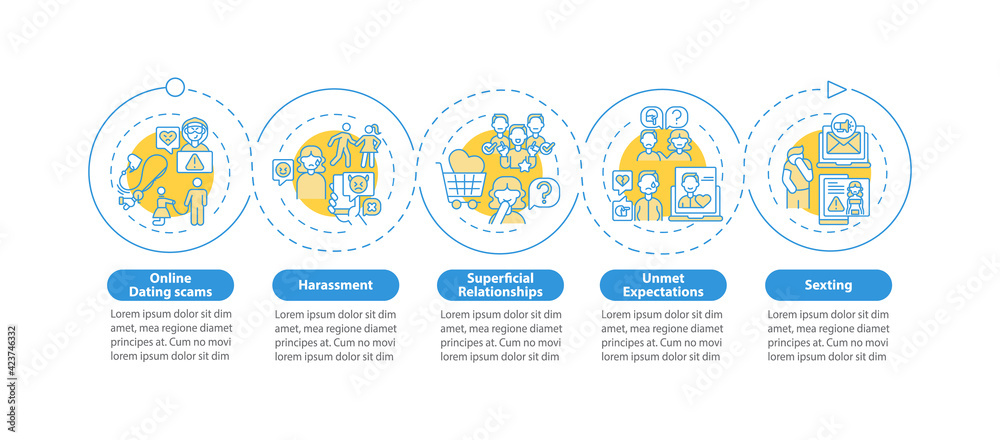 Online dating cons vector infographic template. Unmet expectations ...