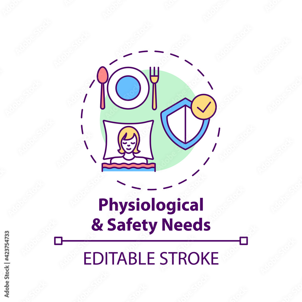 Physiological and safety needs concept icon. Maslow system. Mental ...