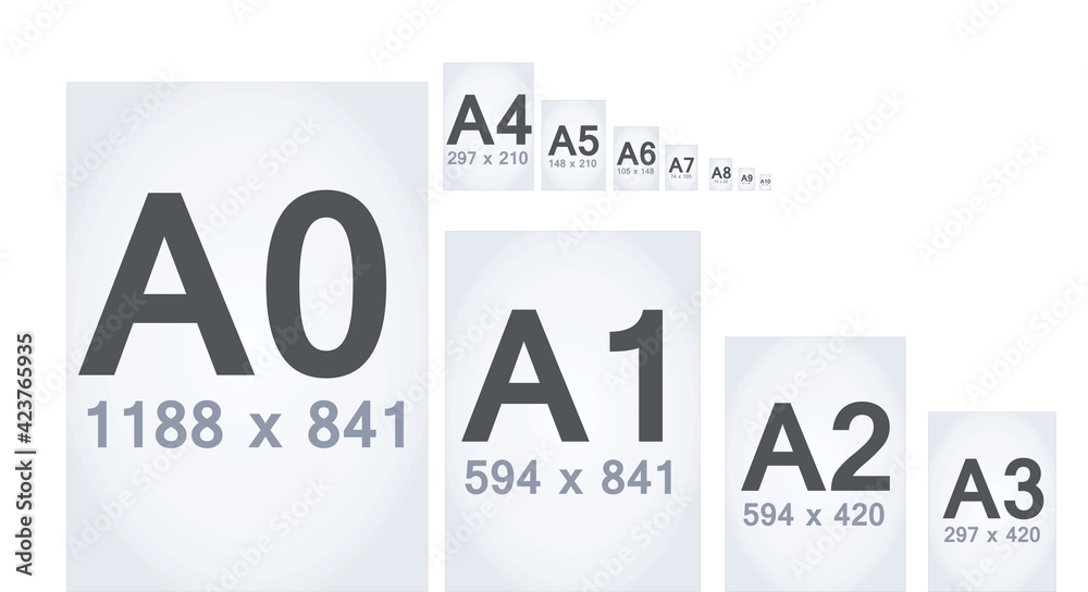 Paper formats sizes. vector illustration Stock Vector | Adobe Stock
