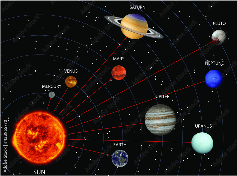 solar system, Realistic illustration of the vector concept of the solar ...