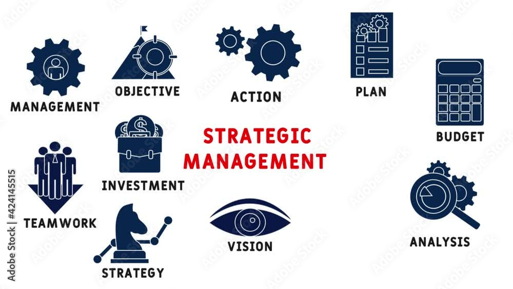 Strategic Management - icons and words in a cloud motion background ...