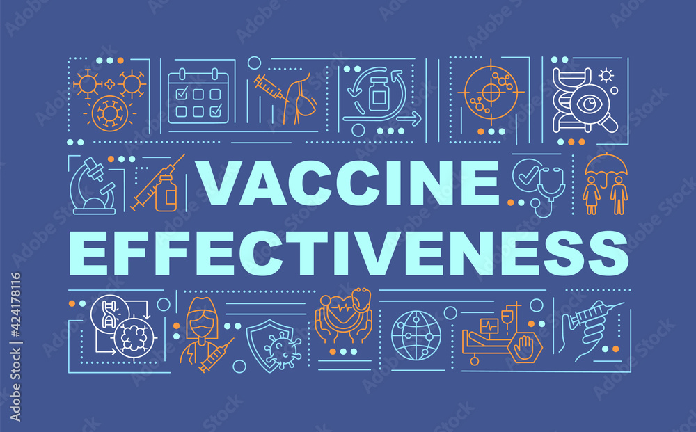 Vaccine effectiveness word concepts banner. Flu vaccination. Covid-19 ...
