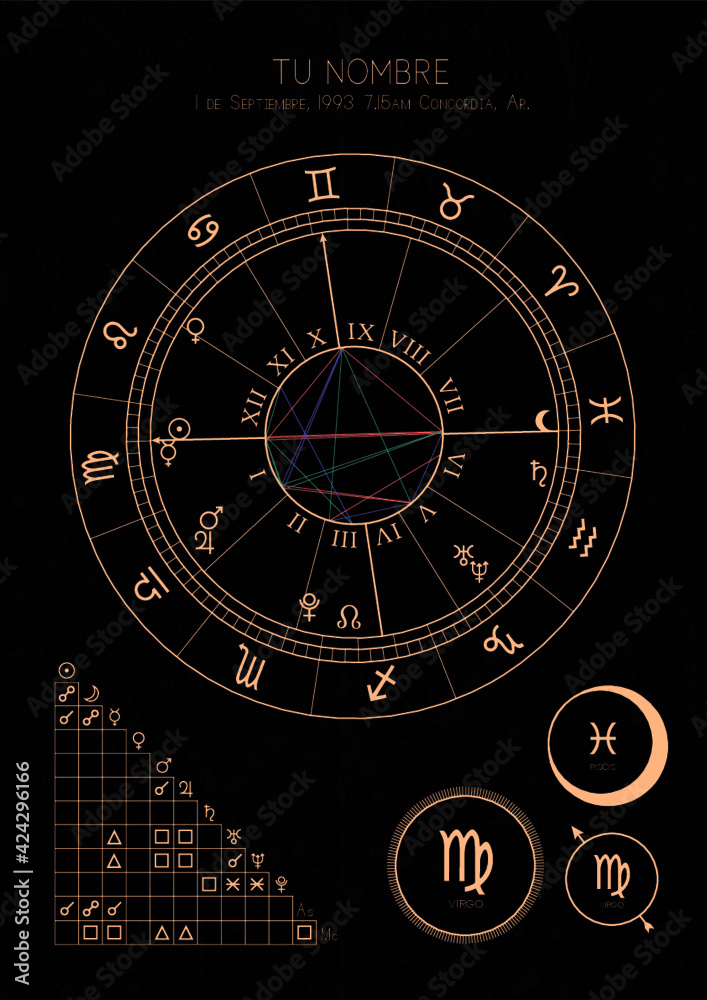 Astral Chart Original Design 100% editable. Stock Vector | Adobe Stock