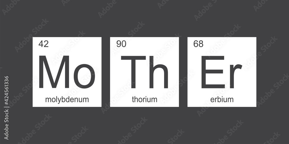 Chemical elements of the periodic table. Funny phrase - mother ...