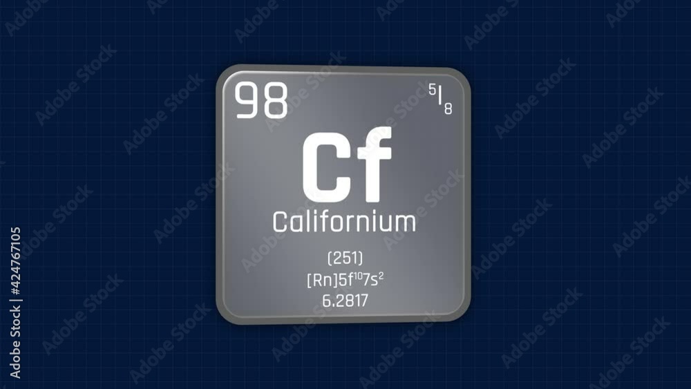 Californium or Cf Element Periodic Table Animation on Grid Background ...