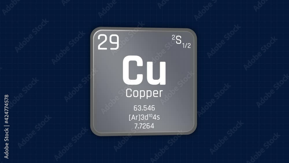 Copper or Cu Element Periodic Table Animation on Grid Background and ...