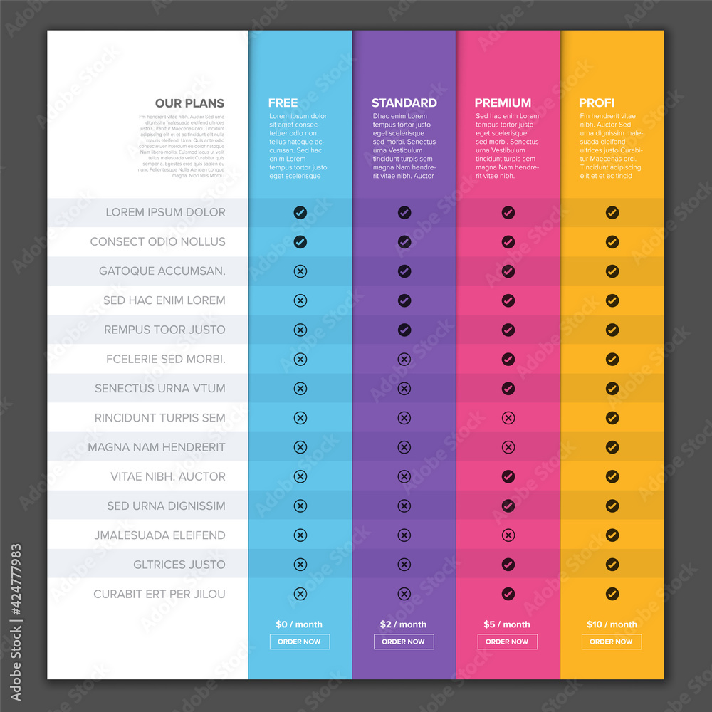 Poster Products versions feature and price list table – Wall Art ...