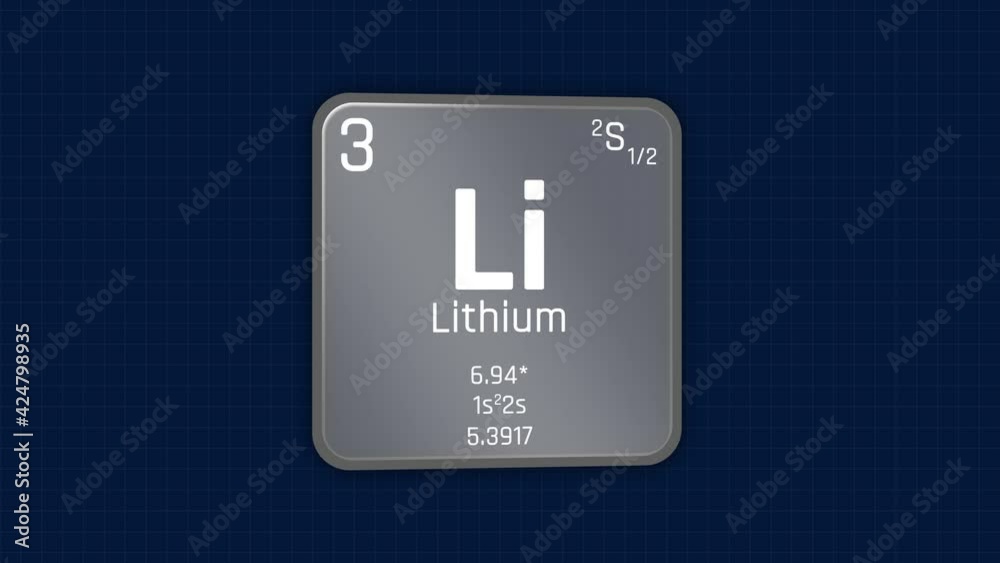 Lithium or Li Element Periodic Table Animation on Grid Background and ...
