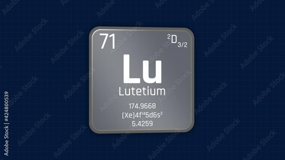 Lutetium or Lu Element Periodic Table Animation on Grid Background and ...