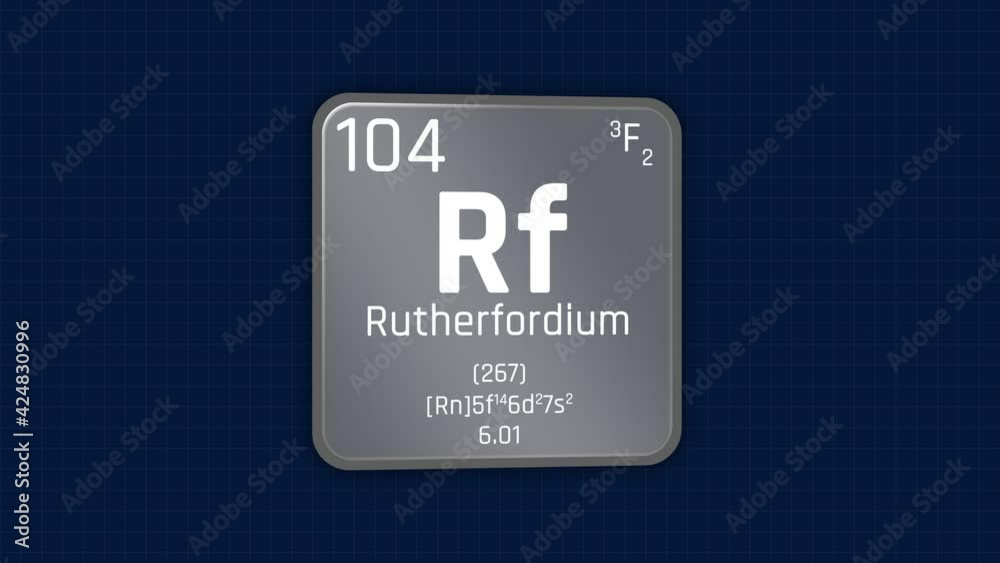 Rutherfordium or Rf Element Periodic Table Animation on Grid Background ...