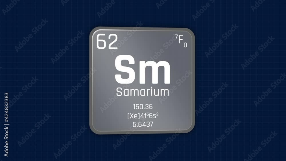 Samarium or Sm Element Periodic Table Animation on Grid Background and ...