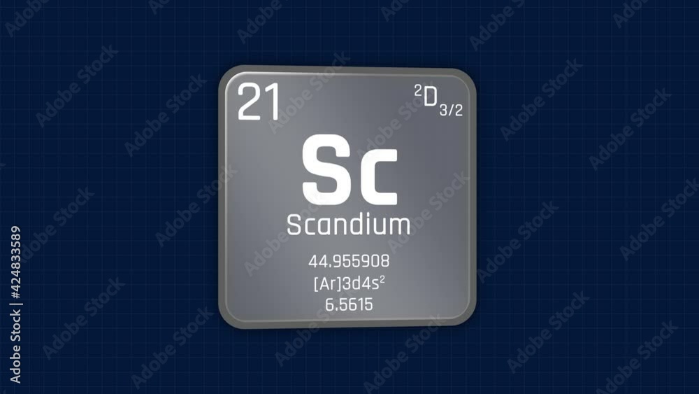 Scandium or Sc Element Periodic Table Animation on Grid Background and ...