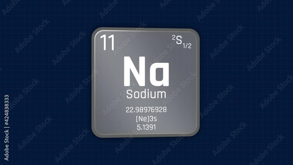 Sodium or Na Element Periodic Table Animation on Grid Background and ...