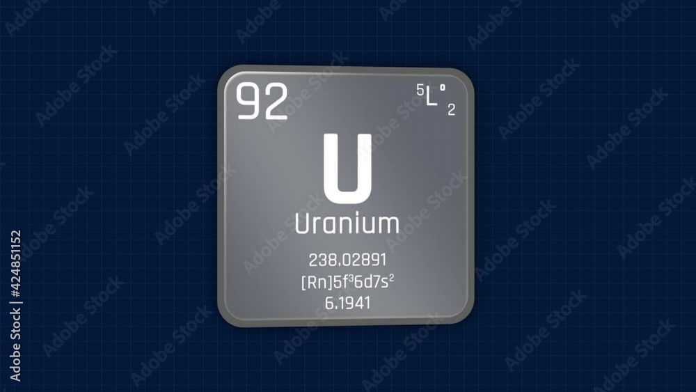 Uranium or U Element Periodic Table Animation on Grid Background and ...
