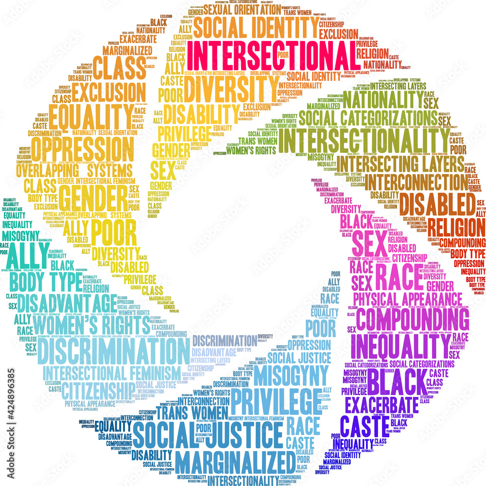 Intersectional Word Cloud on a white background. Stock Vector | Adobe Stock