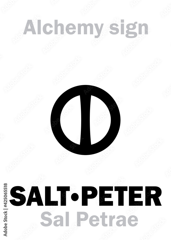 Alchemy Alphabet: SALTPETER / SALT-PETRE (Sal Petrae "stone salt ...