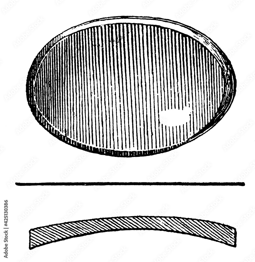 Convex-concave (periscopic) lens. Illustration of the 19th century ...