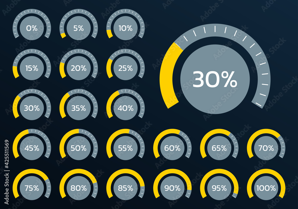 Percent chart set. Percentage gauge meter for business infographics ...