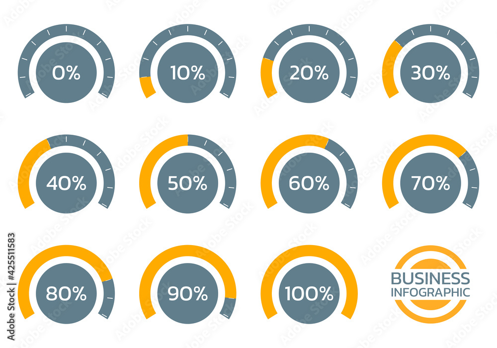 Percent chart set. Percentage gauge meter for business infographics ...