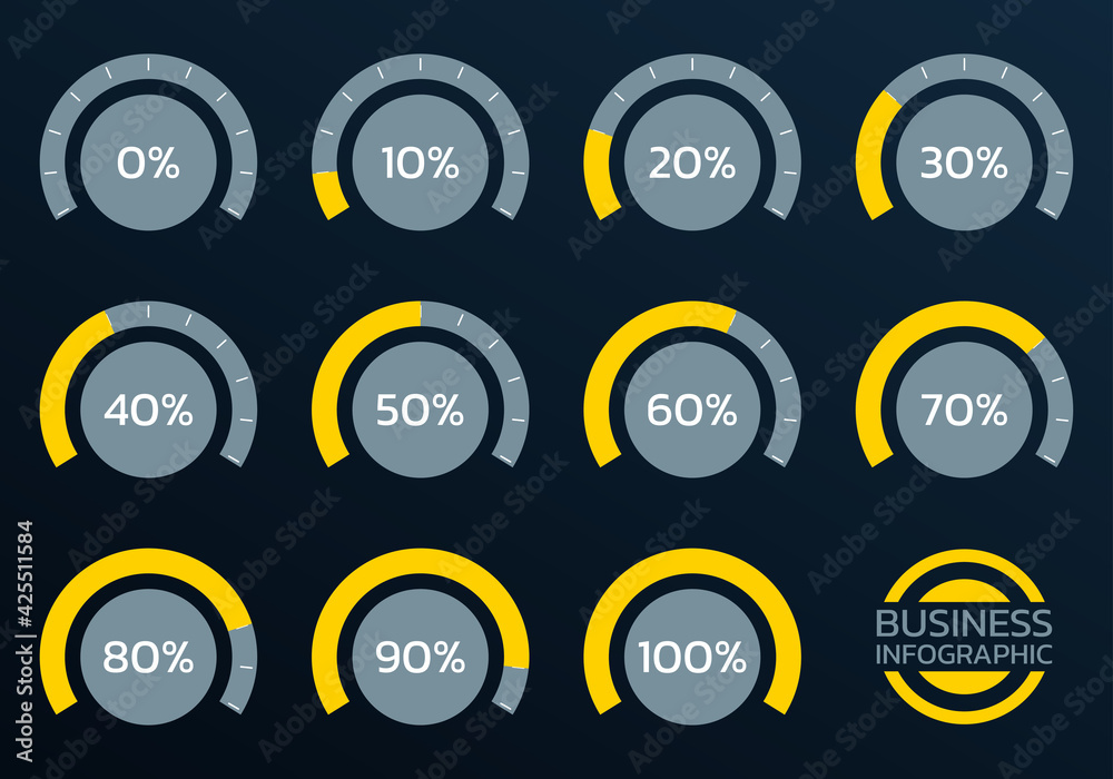 Percent chart set. Percentage gauge meter for business infographics ...