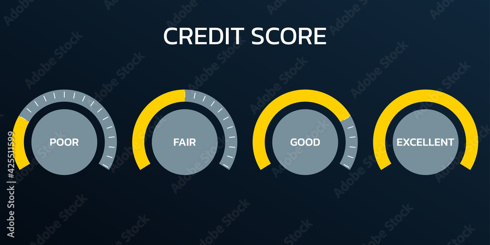 Credit score meter set. Gauge, business report concept. Excellent, good ...