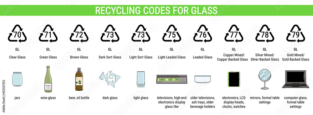 Recycling codes for glass - clear, green, brown. Sorting garbage ...