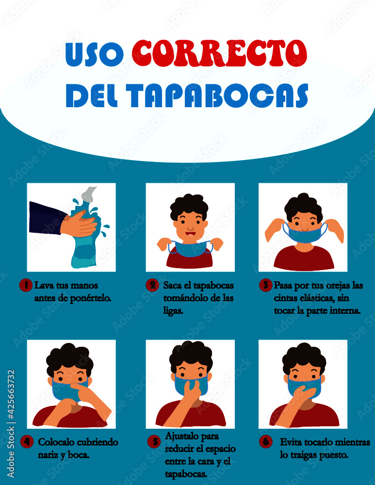 Como usar el tapabocas Stock Vector | Adobe Stock