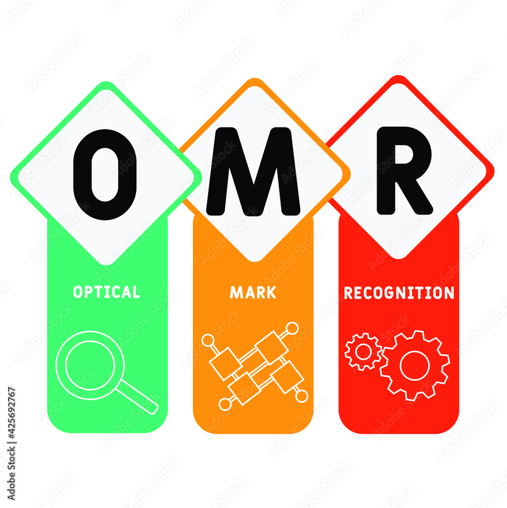 OMR - Optical Mark Recognition acronym. business concept background ...