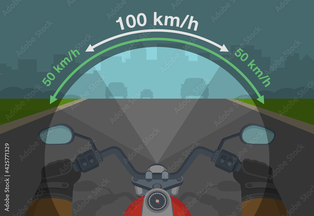 Vetor de Speed and field of vision. Adjusting your speed when riding a ...