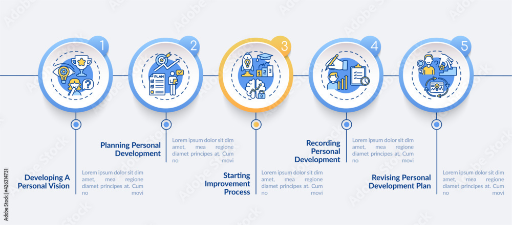 Personal development steps vector infographic template. Success ...