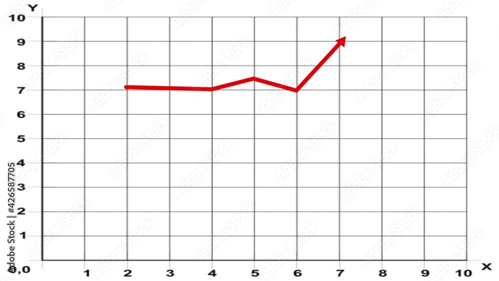 Animated chart graph. Statistical chart with arrows and lines ...