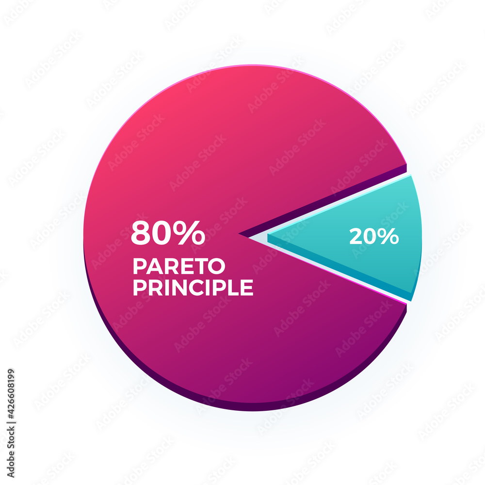Poster The infographic of pareto Principle. Isolated Vector ...