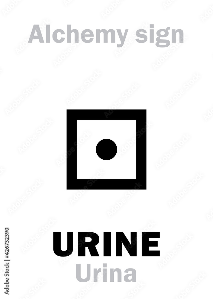 Alchemy Alphabet: URINE (Urina, Urea). Carbamide, Carbonyl diamide ...