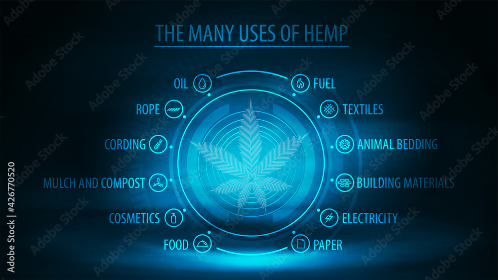 Many uses of hemp, dark and blue digital poster with dark neon scene ...