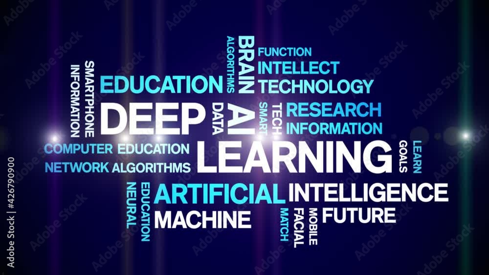 4k Deep Learning Animated Tag Word Cloud;Text Design Animation ...