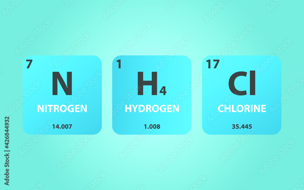 Ammonium Chloride NH4Cl molecule. Simple molecular formula consisting ...