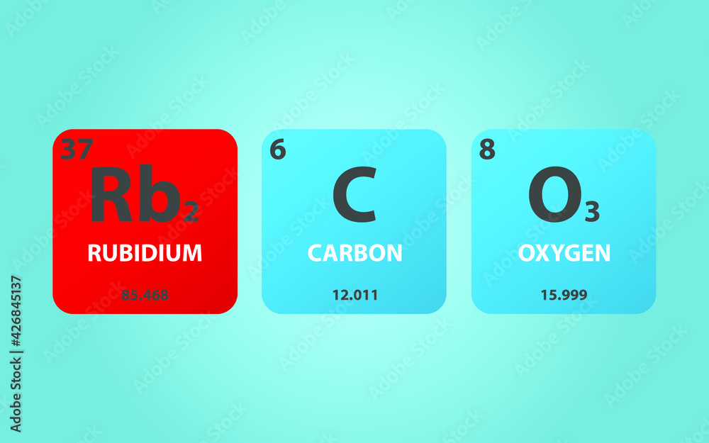 Rubidium Carbonate Rb2CO3 molecule. Simple molecular formula consisting ...
