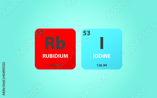 Rubidium Iodide RbI molecule. Simple molecular formula consisting of ...