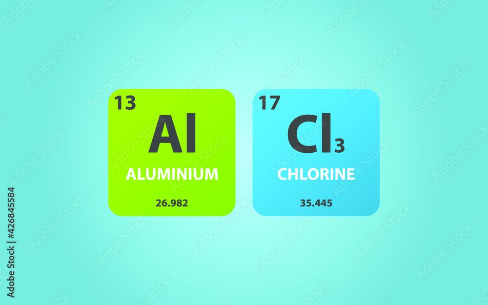 Aluminium Chloride AlCl3 molecule. Simple molecular formula consisting of Aluminium, Chlorine ...