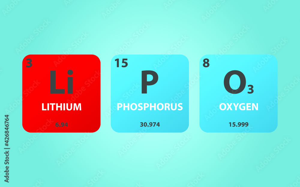 Lithium Metaphosphate LiPO3 molecule. Simple molecular formula ...
