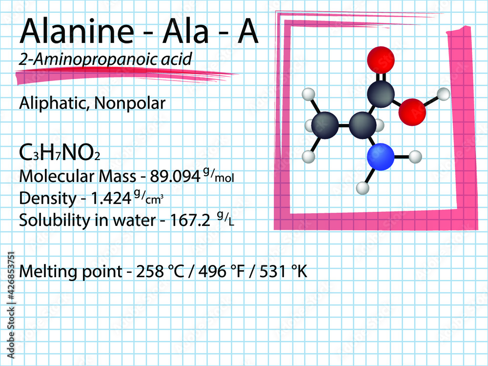 Alanine - Ala - A - Non Essential Amino Acid molecular formula ...