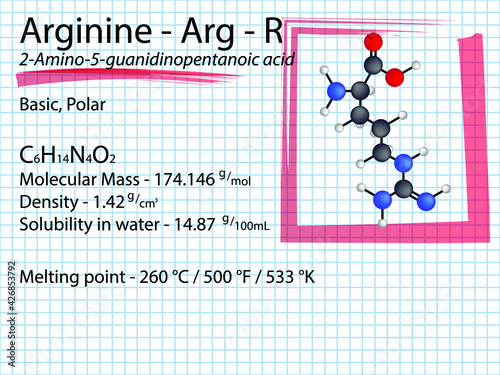 Arginine - Arg - R - Essential Amino Acid molecular formula, chemical ...