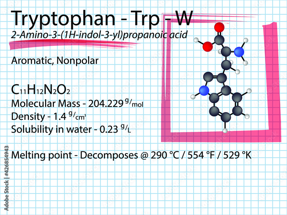Tryptophan - Trp - W - Essential Amino Acid molecular formula, chemical ...