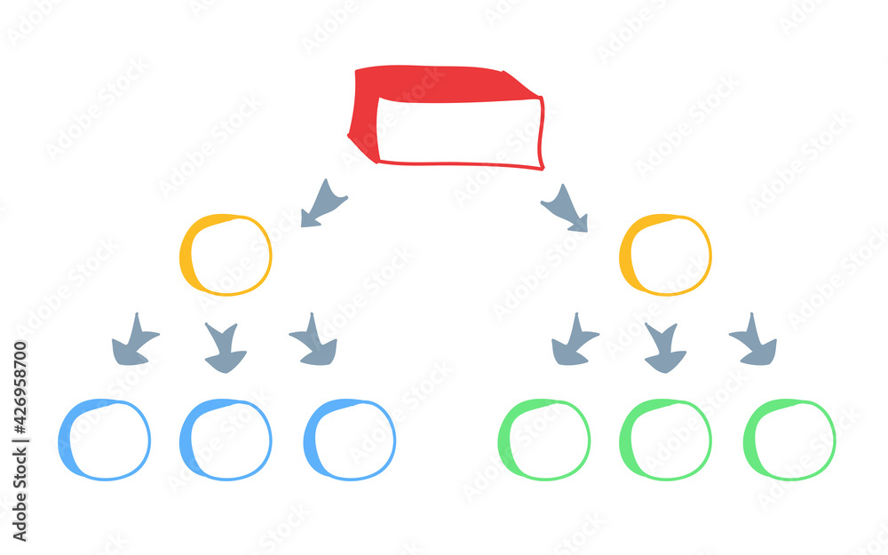 Flowchart diagram. Workflow flow charts, business structural ...